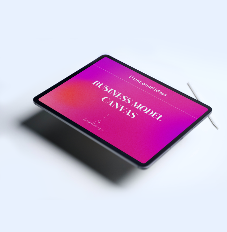 free-business-model-canvas | Helping Women+ Entrepreneurs go from ...